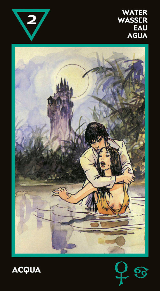 Erotic Tarot of Manara – Tarocks